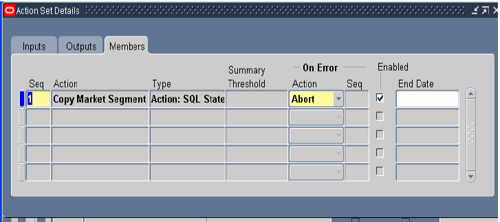 Pradipta S Oracle Application Oracle Alert
