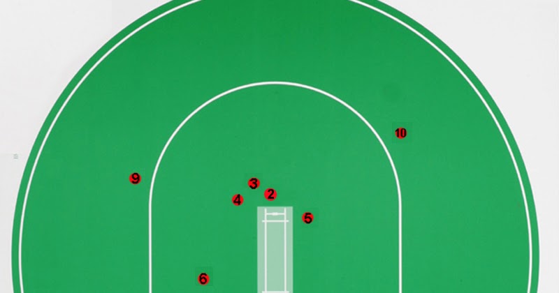 Legspin bowling: Leg Spin Bowling - Field Settings