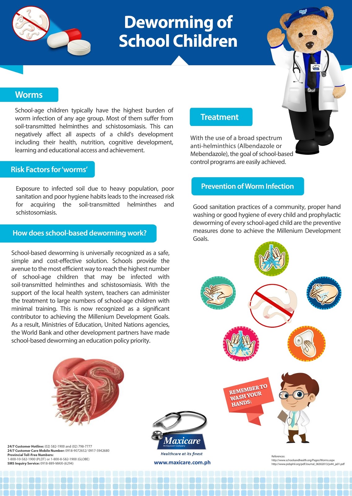 Maxicare Healthcare: January 2016