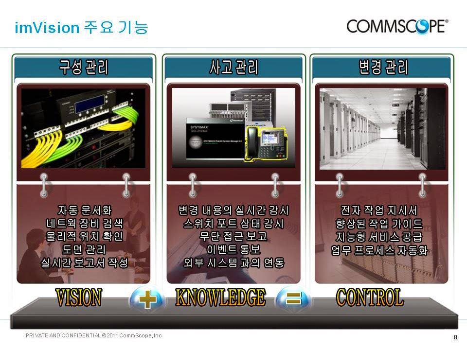 CommScope - JC Hyun Blog: CommScope 콤스코프 imVision 실시간 인프라 관리 (1/4)