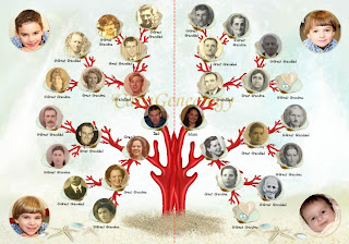 Preserving Heritage: A family tree for every season