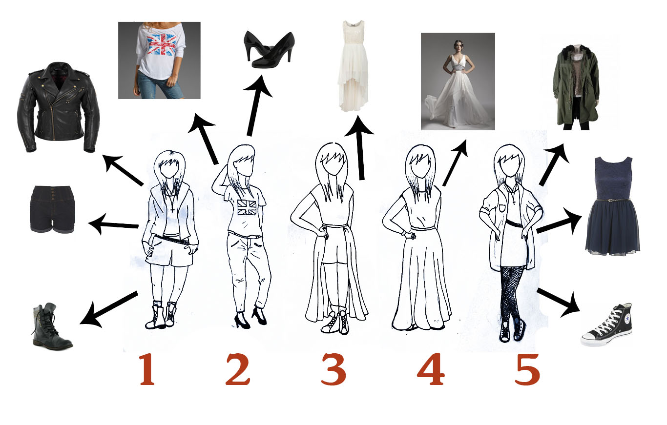 Q3-36 Music Video 2012: Possible Costume Ideas for Main Artist