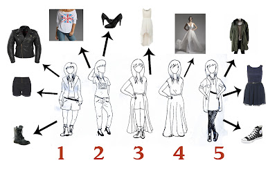 Q3-36 Music Video 2012: Possible Costume Ideas for Main Artist