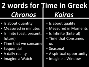 West Loop UBF - Chicago, Illinois: Chronos vs. Kairos