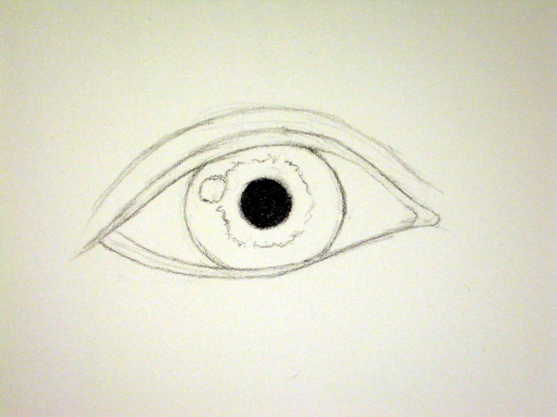 Tutorial: How To Draw a Human Eye