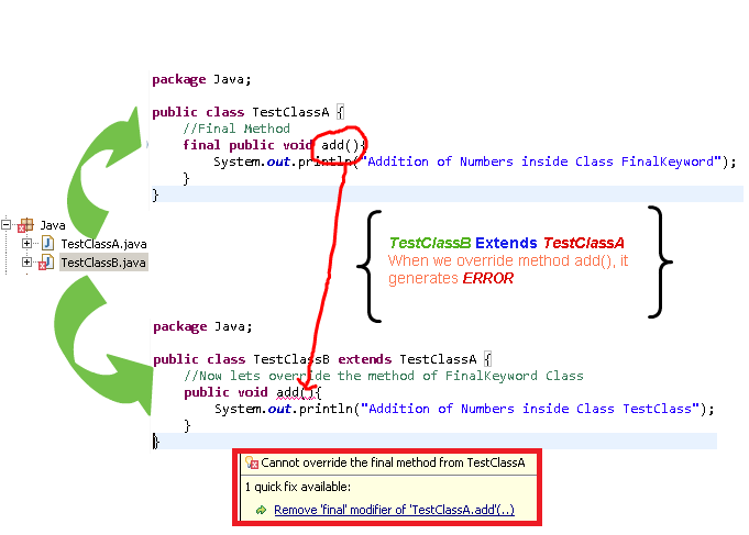 Understanding important concepts of Java for Selenium – User friendly ...