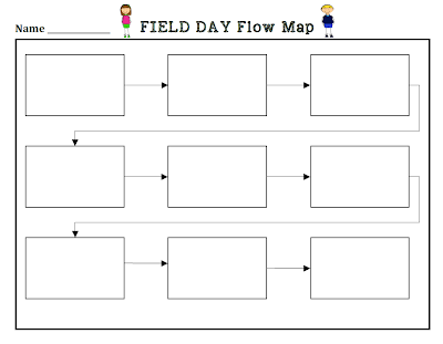 Mrs. MeGown's Second Grade Safari: Field Day Fun!