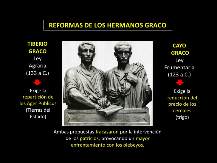 APASIONADOS DEL IMPERIO ROMANO: LA REFORMA AGRARIA DE TIBERIO GRACO ...