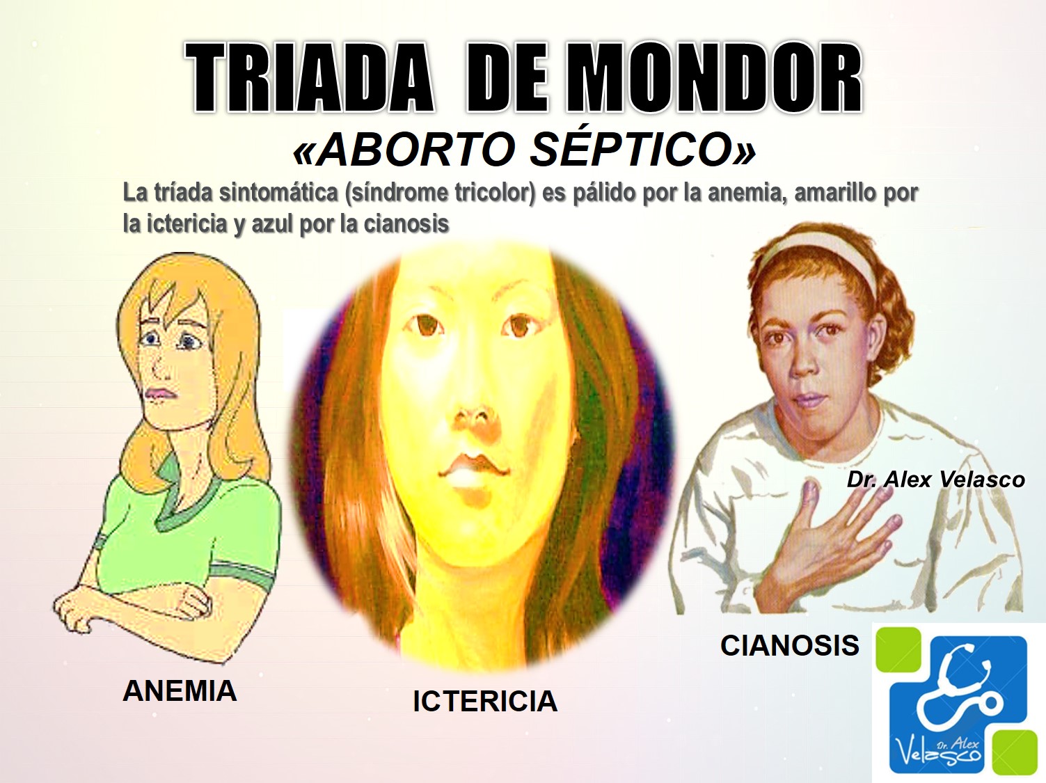 TRIADAS MÉDICAS ~ Dr. Alex Velasco