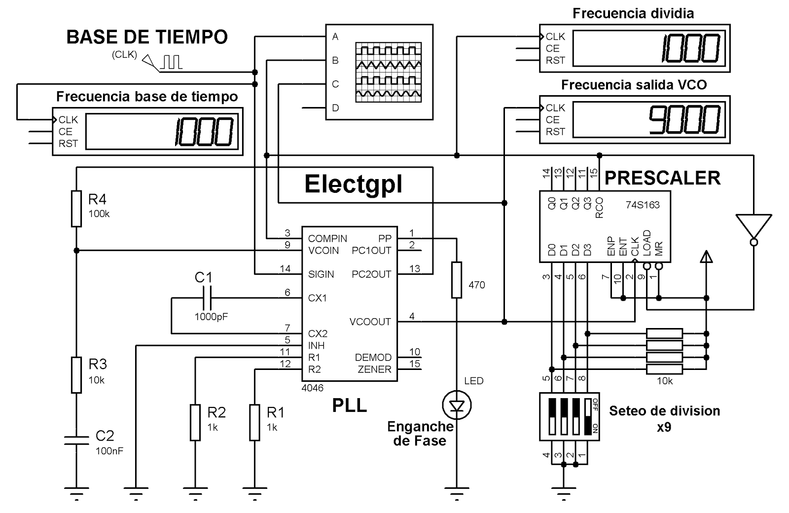 Electgpl Electrónica: PLL 4046