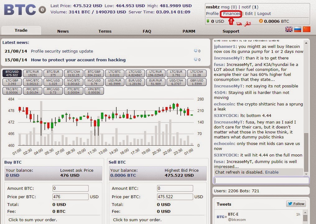 BTC-E شرح موقع