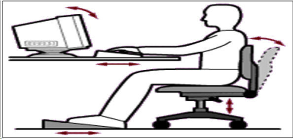 Corinne's Computer Systems: General Health and Safety steps when using ...