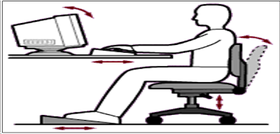 Corinne's Computer Systems: General Health and Safety steps when using ...