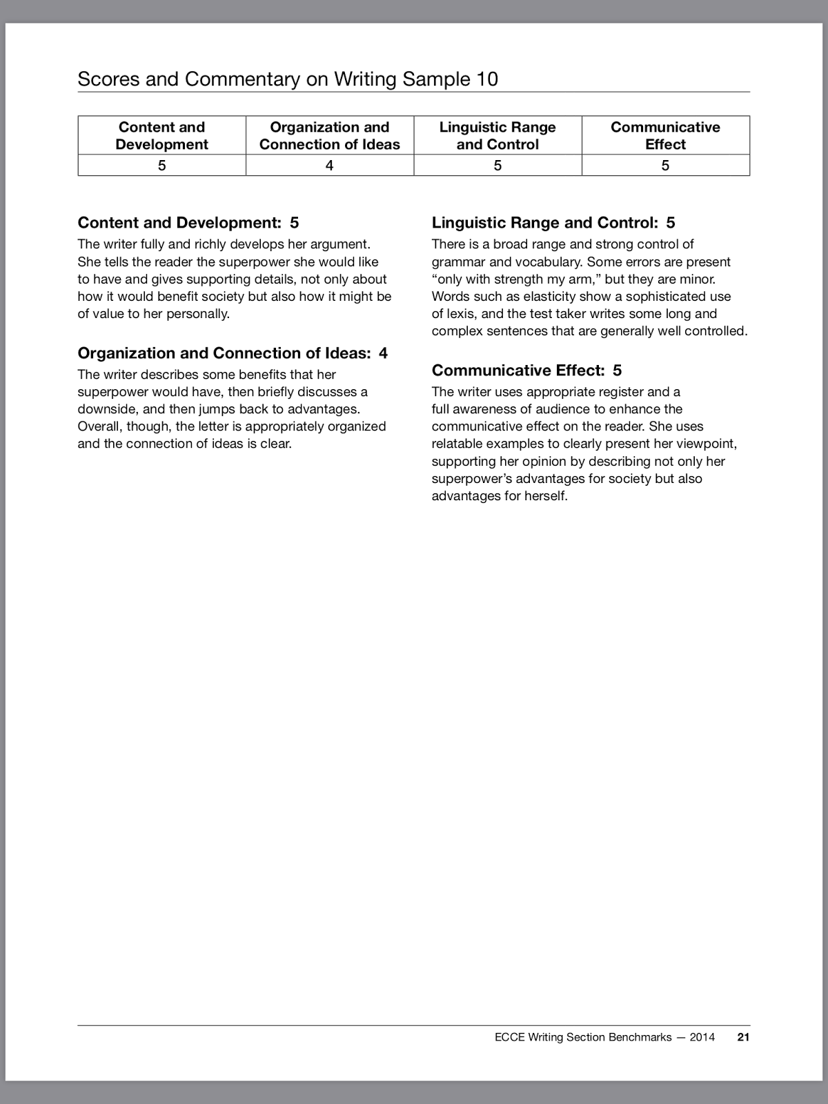 The Crazy Students: ECCE writing: Corrected letters and the marking ...