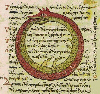 Tudo Sobre Magia e Ocultismo: Ouroboros