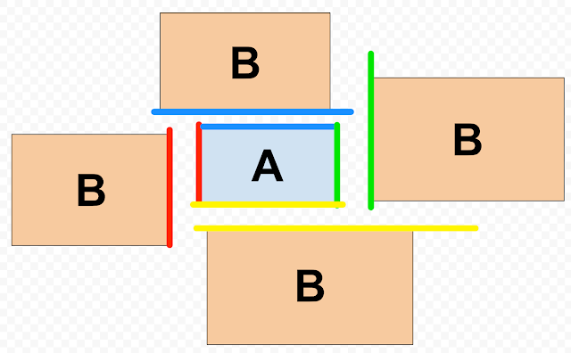 Massive Algorithms Leetcode 836 Rectangle Overlap