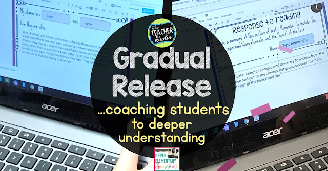 Gradual Release of Responsibility Cycle: Writing Summaries | Upper ...
