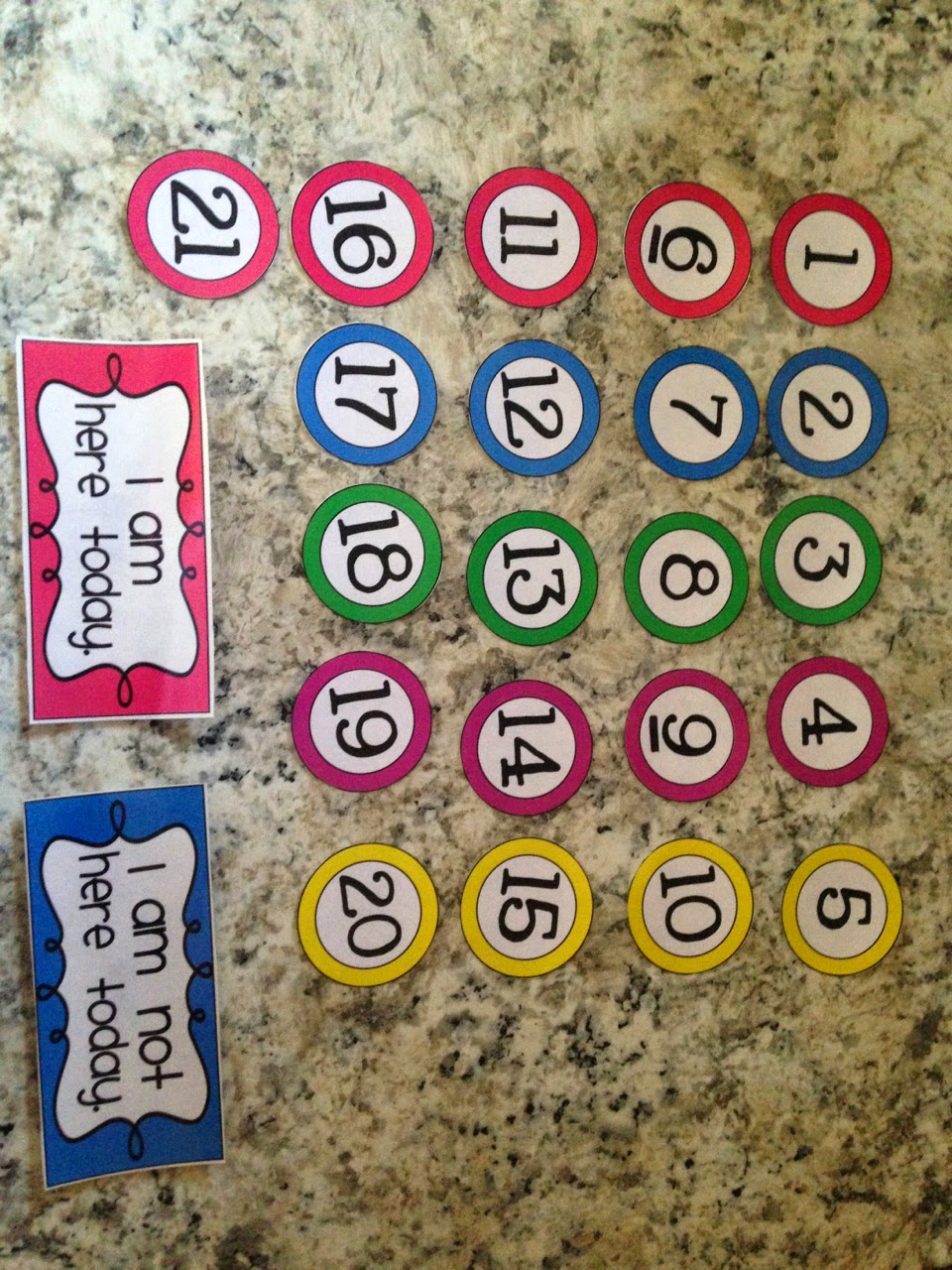 Facilitating Thinking : Numbers in the Classroom