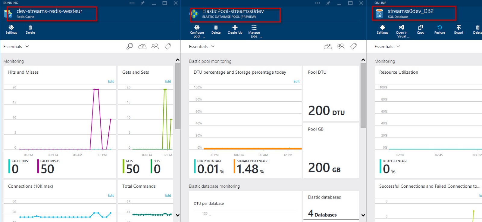 Azure New Portal: 'Multi Blades' improvements