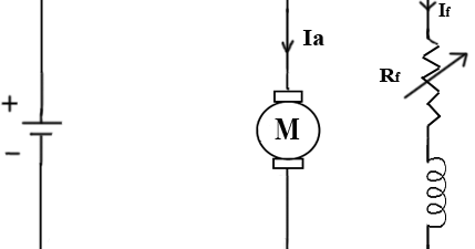 Speed control methods of DC motor | electricaleasy.com