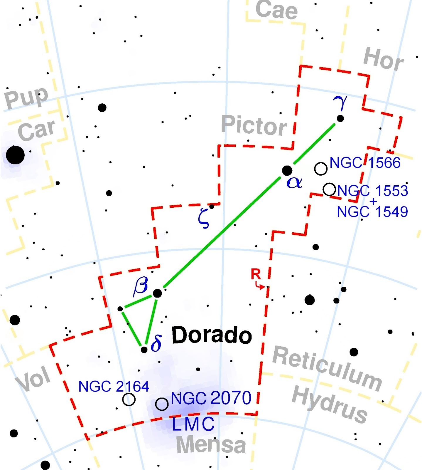 Astronomia: Dorado ( Dourado )