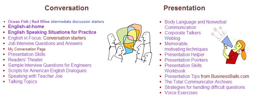 Engelsktid: Træn dit talesprog med English Interactive - Conversation ...