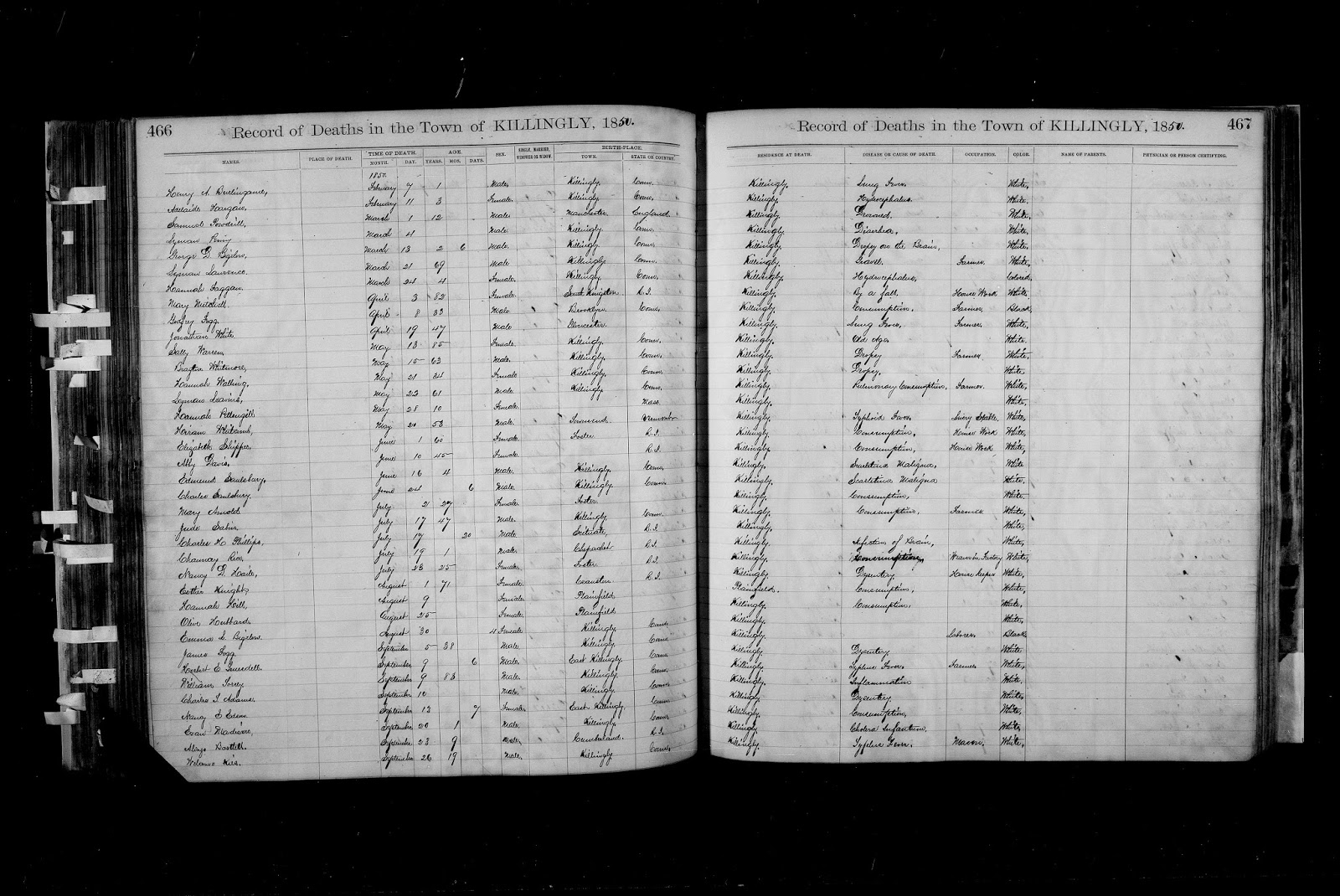 Genea-Musings: 1850 Death Record of Jonathan White (1803-1850) of ...