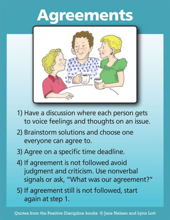 Positive Discipline: 2013