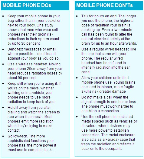 Gaurav's Kaleidoscope