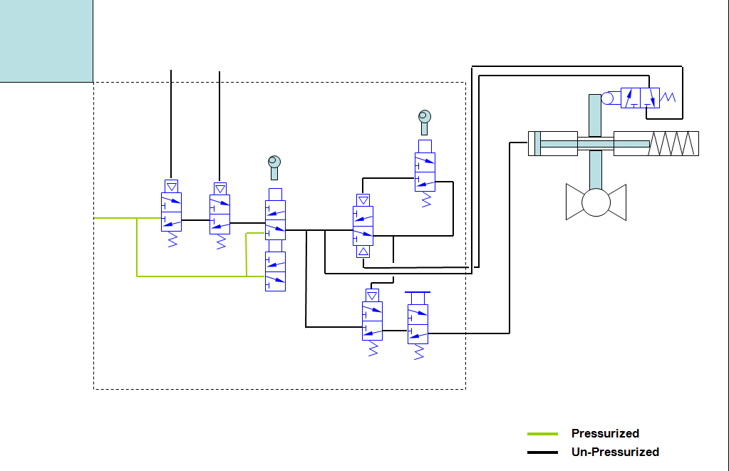 R.Land Baidin Egwar, ST: ESDV Principal Wroking pressure Schematic