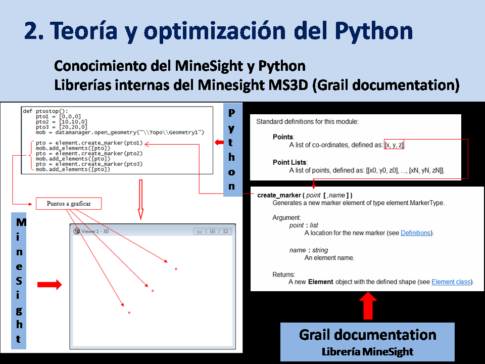 GeDatMIN - Gestión de Datos Mineros: Manual Python - Automatizacion del MineSight