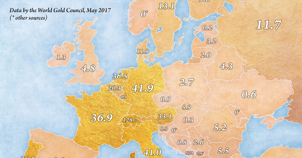 ΦΩΤΑΥΓΕΙΑ : Gold Market Manipulation
