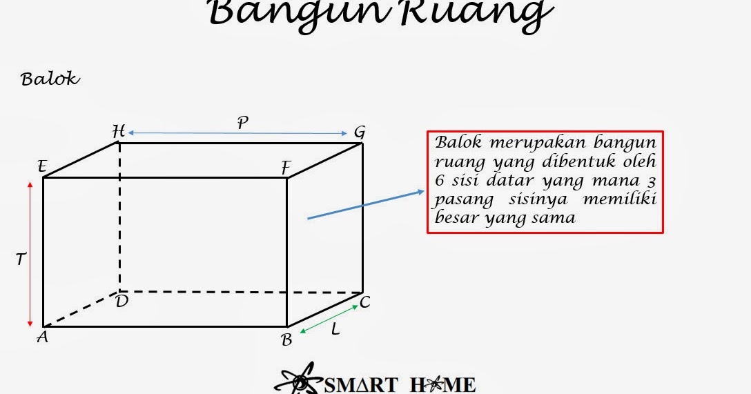 Bangun Ruang Sisi Datar - 3 Dimensi: Balok | @yudienamaku