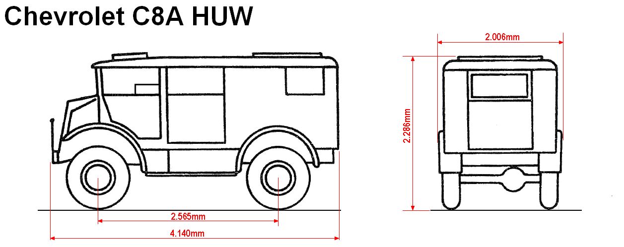 Panzerserra Bunker- Military Scale Models in 1/35 scale: Maio 2018