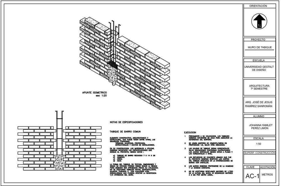 Elementos Complementarios de la Edificacion