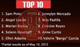 Sam Pinto now leads FHM Philippines’ 100 Sexiest Women in the World in ...