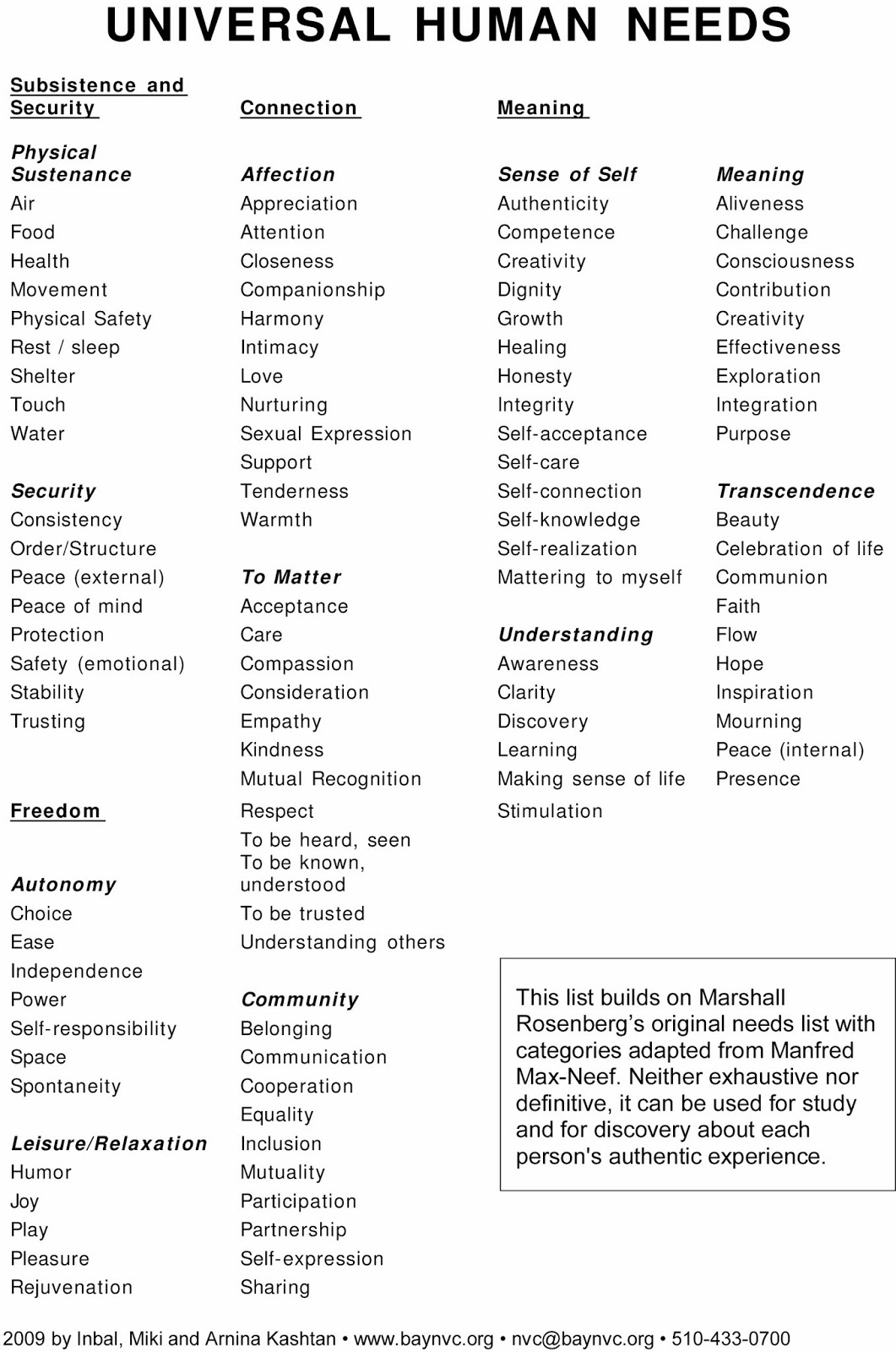 Vuorovaikutustaitoja opettajille: Keskeiset käsitteet