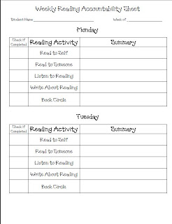 Caffeinated Conclusions: Management Monday: Daily 5 Accountability!