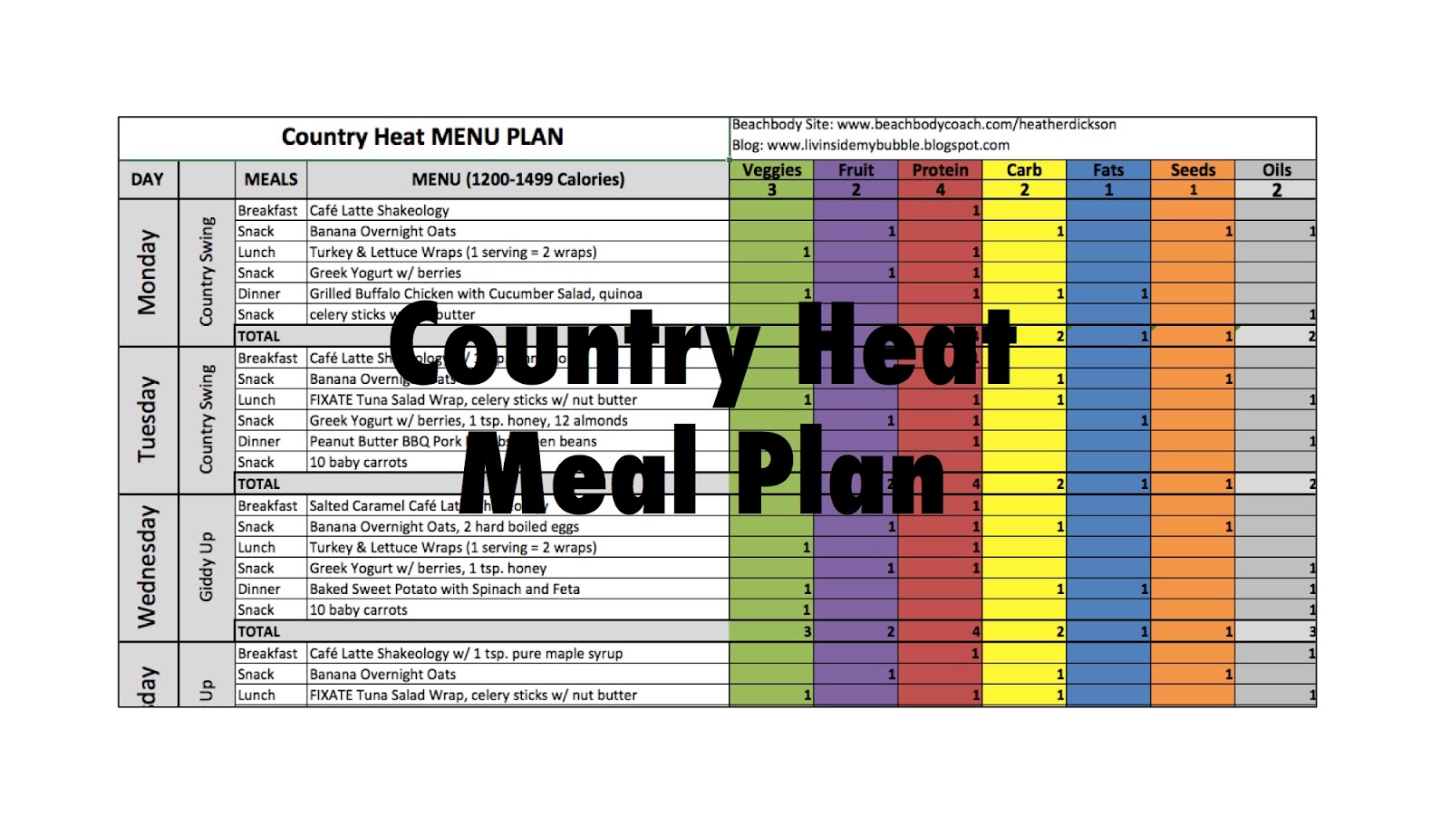 Live Inside My Bubble: Country Heat Meal Plan - Week of August 22-28
