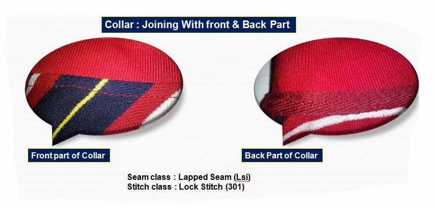 Different stitches & seams of a Polo shirt making - Textile Storage
