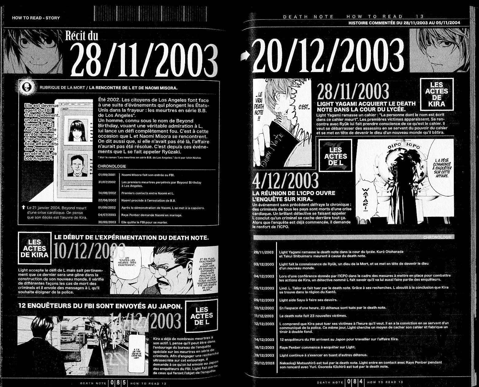 Manga-Fans: Death Note Volume.13