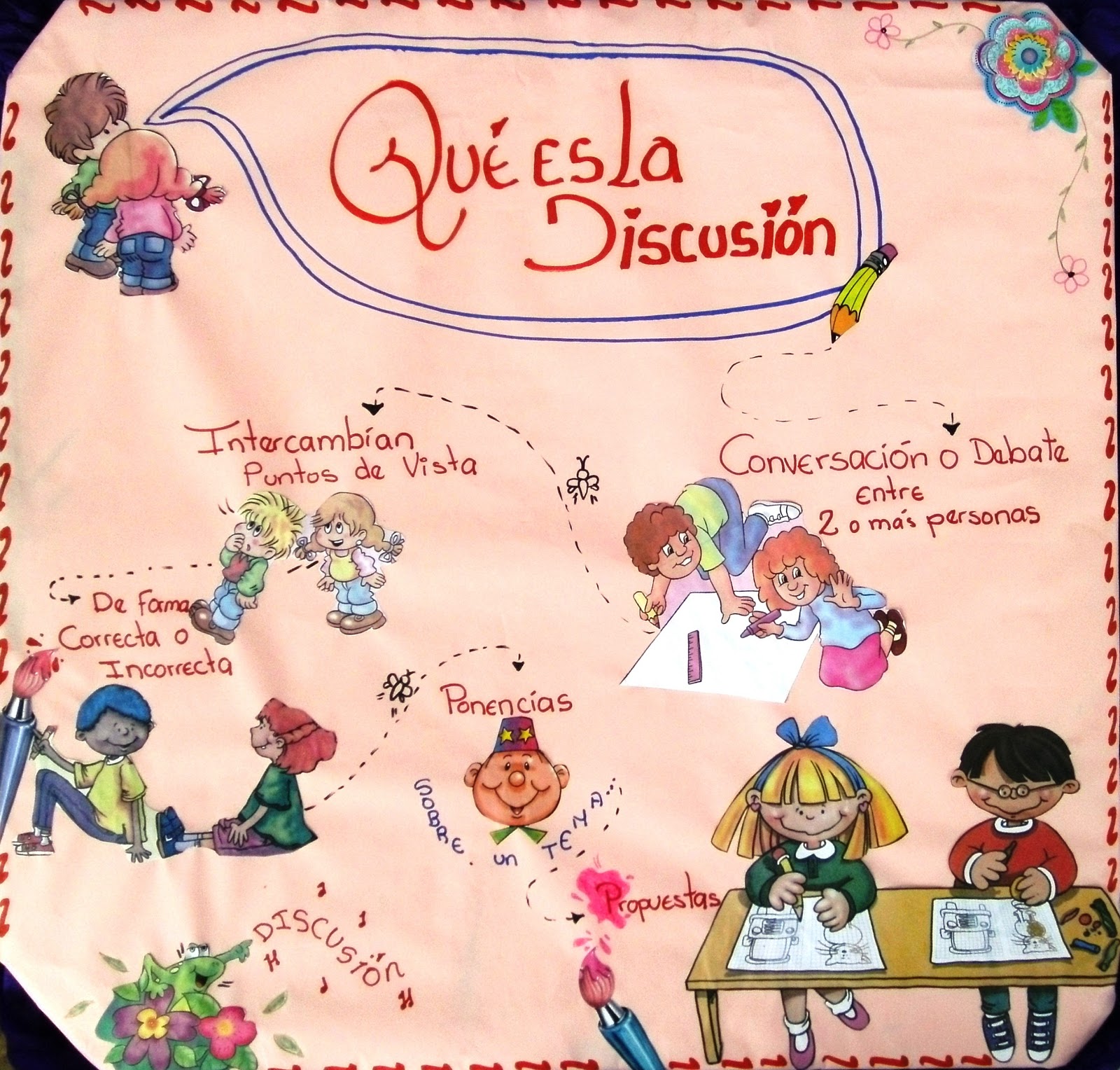 Aires del Tiempo: ¿Qué es la Discusión?