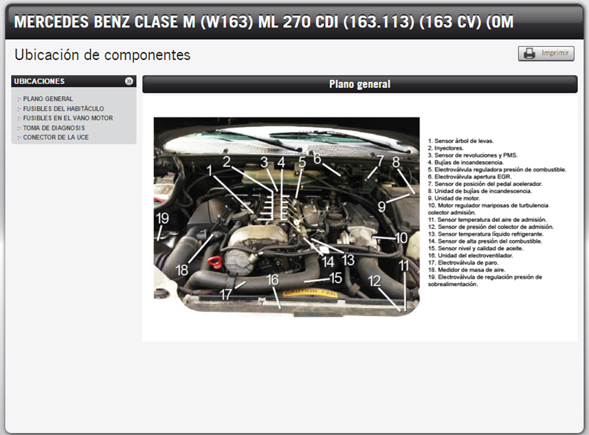 Blog Mecánicos: Varios códigos de avería en un Mercedes Clase M. P1636 ...
