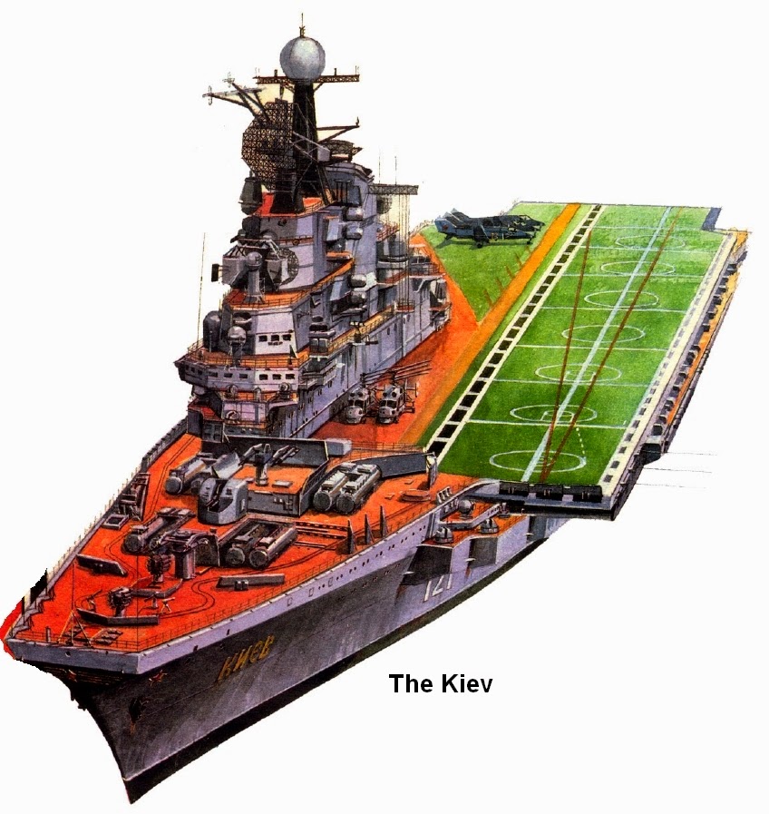 Soviet Hammer: Soviet Union, Navy