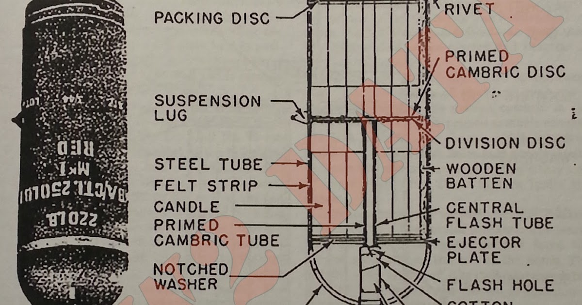 WW2 Equipment Data: British Explosive Ordnance - Target Identification ...