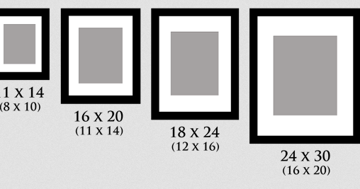 Cual es el tamaño adecuado para mis fotos impresas