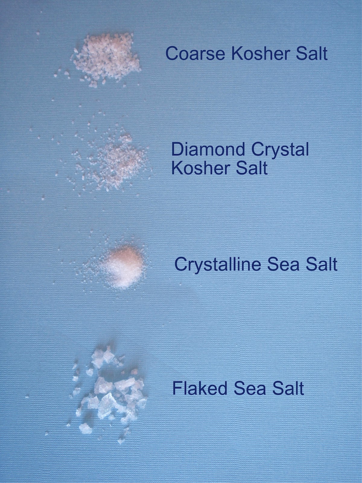 Spiral Style: Salt Demystified
