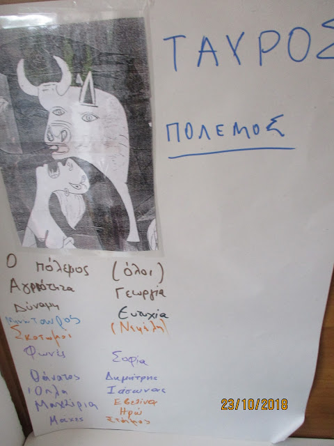 2o Νηπιαγωγείο Ν. Ηρακλείου: ΔΙΑΒΑΖΩ ΕΝΑΝ ΠΙΝΑΚΑ ΤΗΝ ΓΚΟΥΕΡΝΙΚΑ ΤΟΥ ...