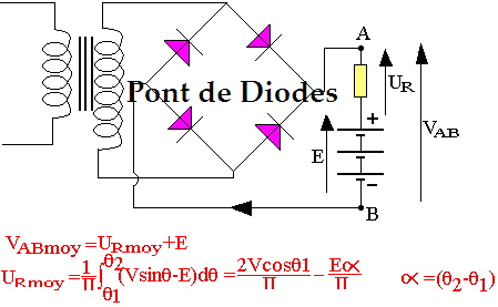 Pont de Diodes - Cour electrique