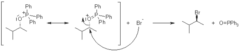 Appel Reaction - organic reaction mechanisms